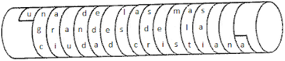 DEFINICIONES DE INFORMATICA: 4. ¿Que es La escítala?