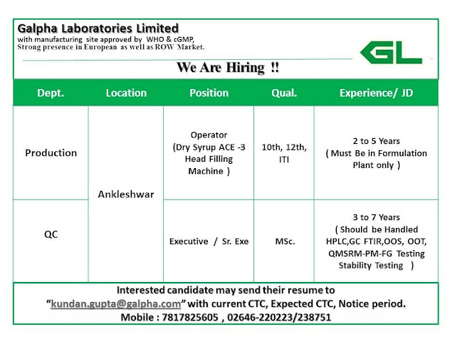 Urgent Requirement for Production / QC @ Galpha Laboratories Ltd - JOB ALERTS HUB