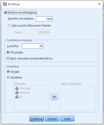 Analisis Data yang Tidak Berdistribusi Normal dengan Bootstrapping di SPSS - Semesta Psikometrika
