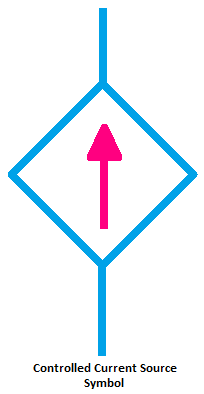 All Types of Electricity Symbols - AC, DC, Variable - ETechnoG