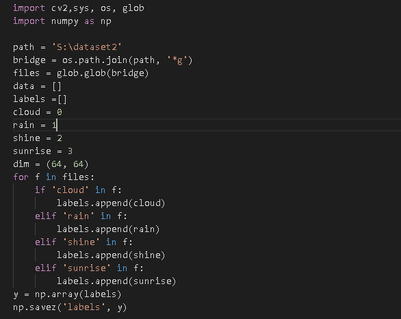 Convolutional network based Classification