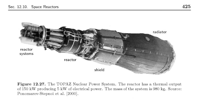 Low Earth Orbit Atmospheric Scoops - Science & Spaceflight - Kerbal ...