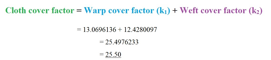 Cloth Cover Factor of Woven Fabric