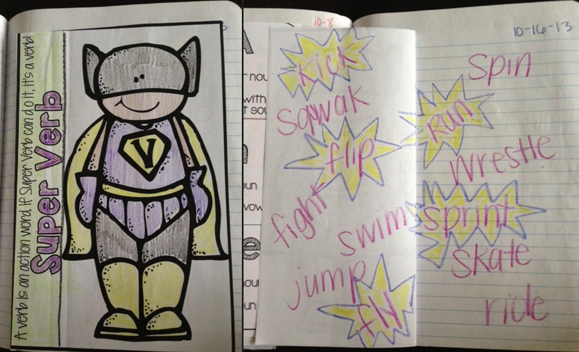 Interactive Reading Notebooks - Adrienne Teaches