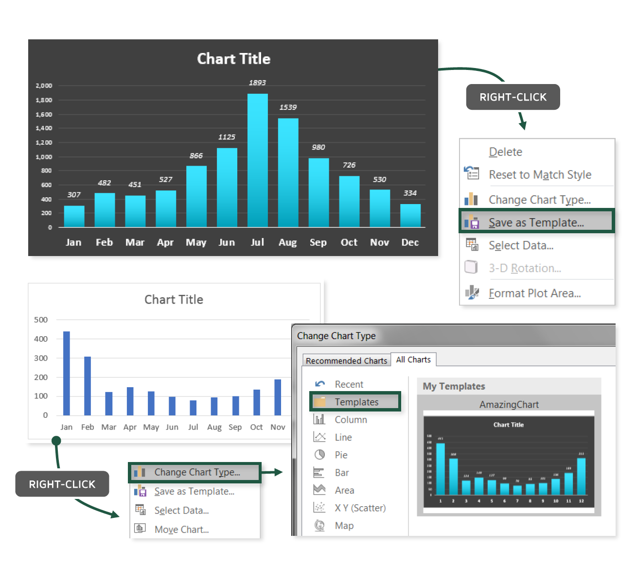 CUSTOM CHART TEMPLATES - KING OF EXCEL