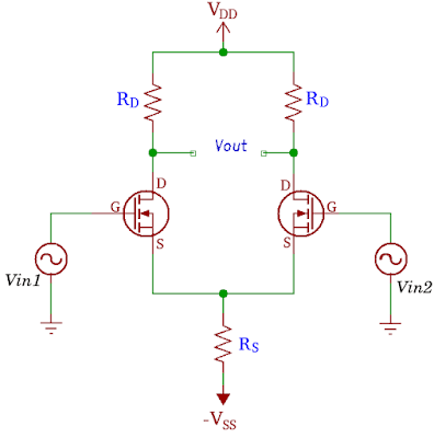 MOSFET Differential Amplifier