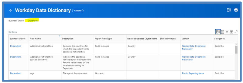 Love Workday - Learn Workday: Tasks & Reports: Workday Data Dictionary