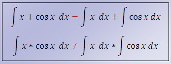 Ask a Math Geek: Basic Integration By Parts