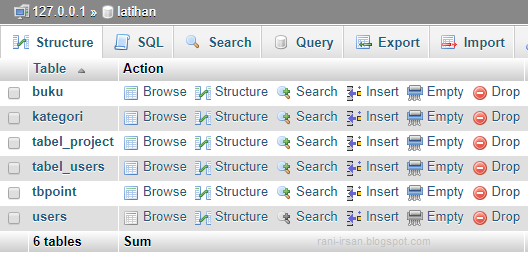 MySQL Drop Table mysql-drop-table