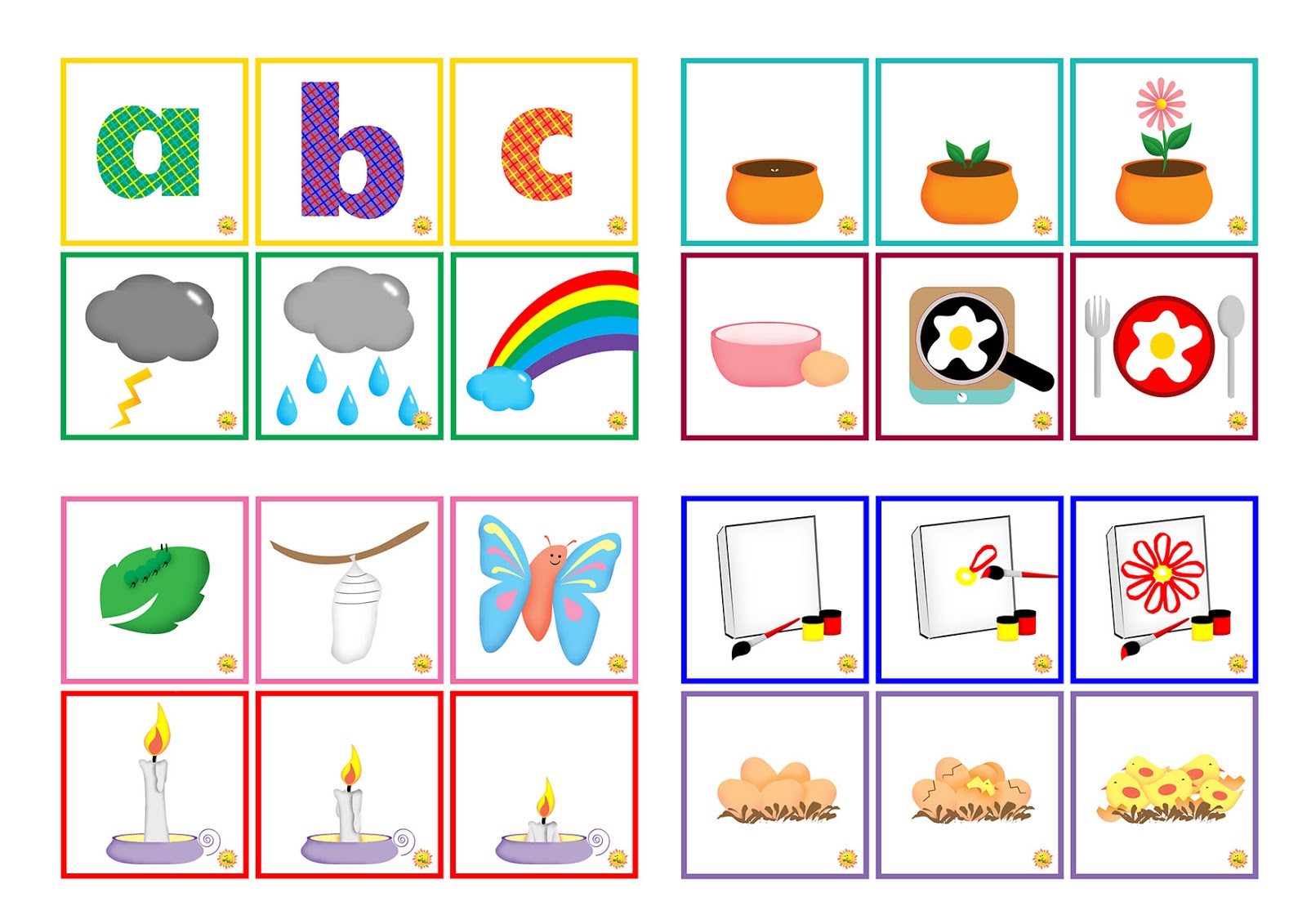 Craft and beyond...: Picture Sequencing for Kindies