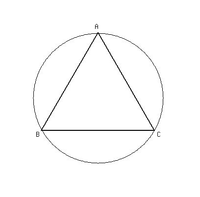 Mentes Irrequietas: Como desenhar um triângulo inscrito
