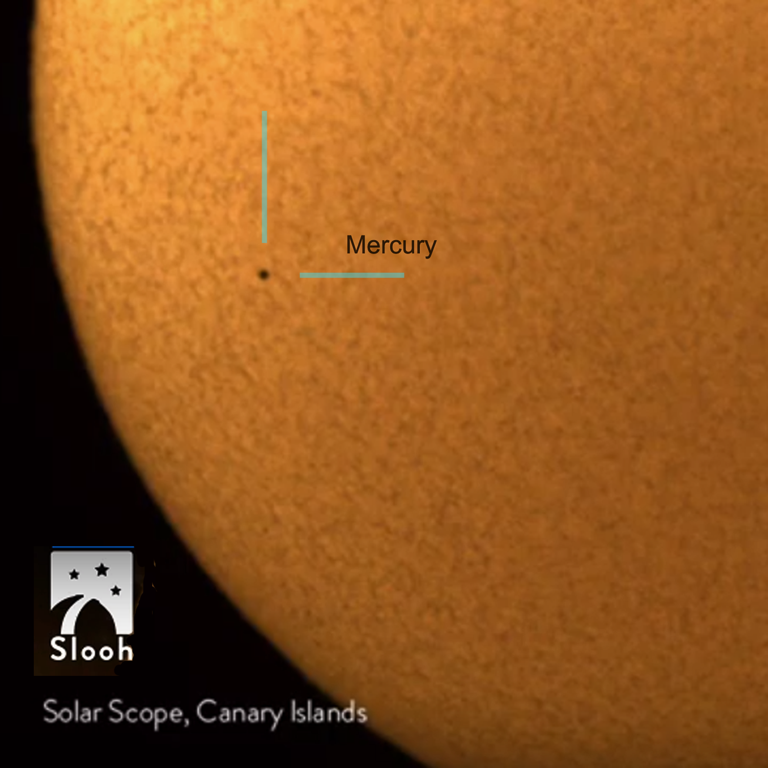 The Jodrell Plank Observatory: 2019