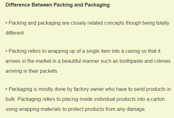 think about it: difference between pack, packet, packaging, packing ...