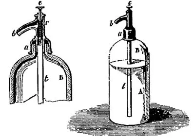 18th century Inventions | Tutt'Art@ Masters