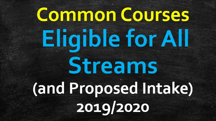 Common Courses in Universities (All Streams Can Apply) - Teacher