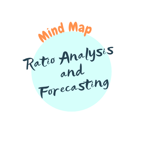 Mind Map of Ratio Analysis and Forecasting