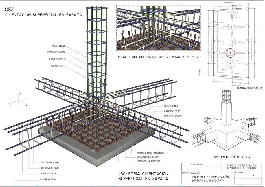 Standard Method of Detailing Structural Concrete - Civil Engineering