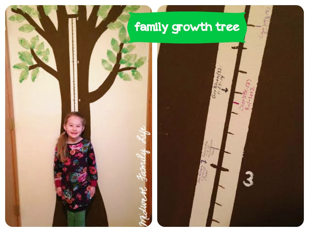 Midwest Family Life: growth tree