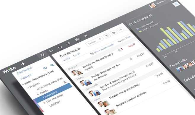 Reviewing Project Management Service `Wrike` And Seems Interesting ...