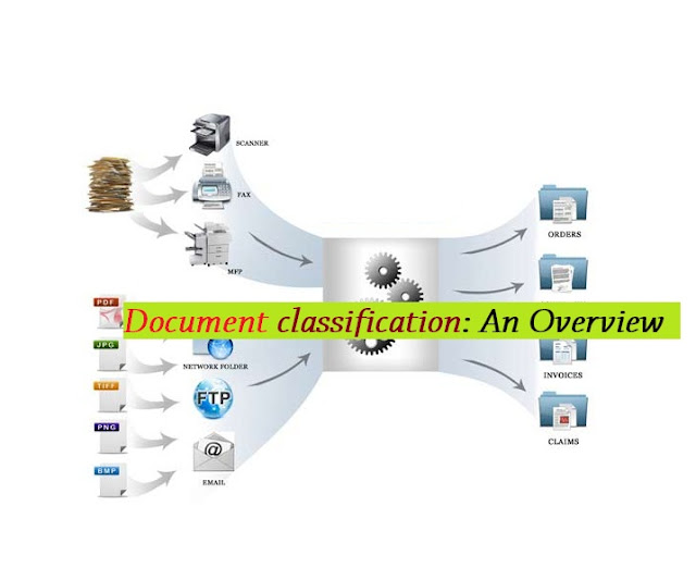 Document classification: An Overview
