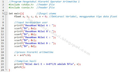Hierarki Operator Aritmatika pada C++ | Kajian Informasi