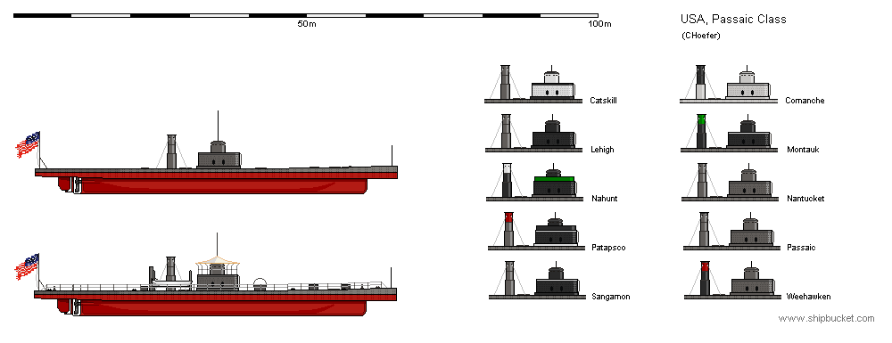 oldSarges Wargame and Model blog: ACW ironclad colors and marking for ...
