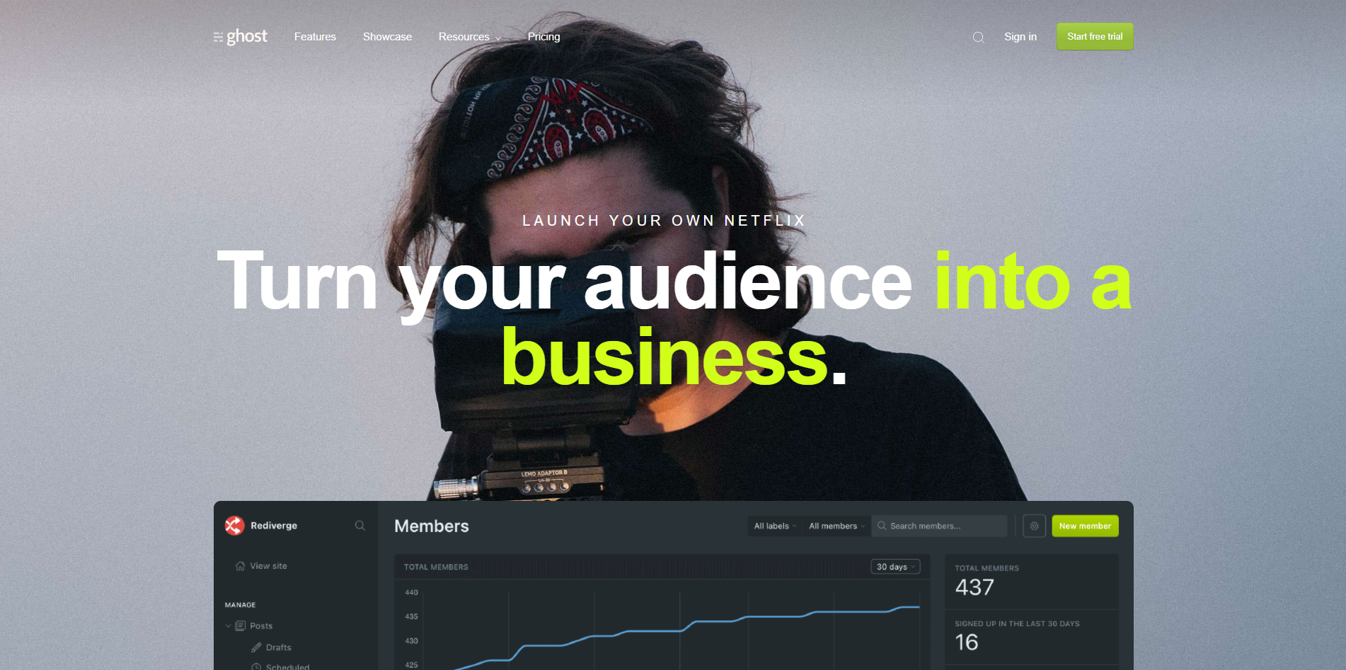 10 Platform Blogging Terbaik - Fikalmyid