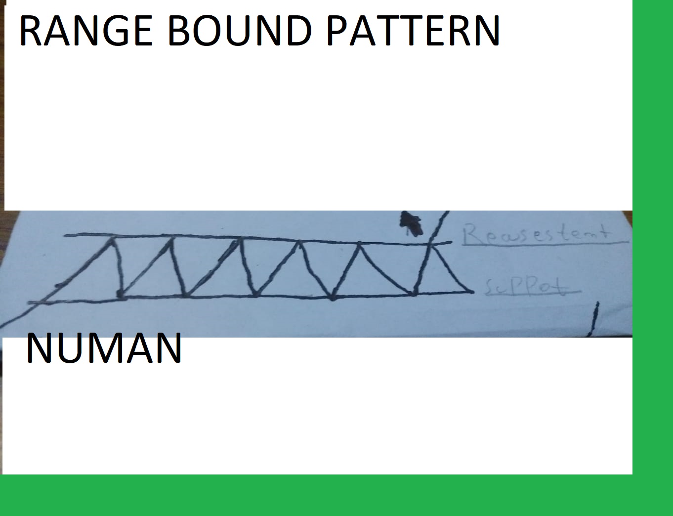 PRICE PATTERN IN TECHNICAL ANALYSIS