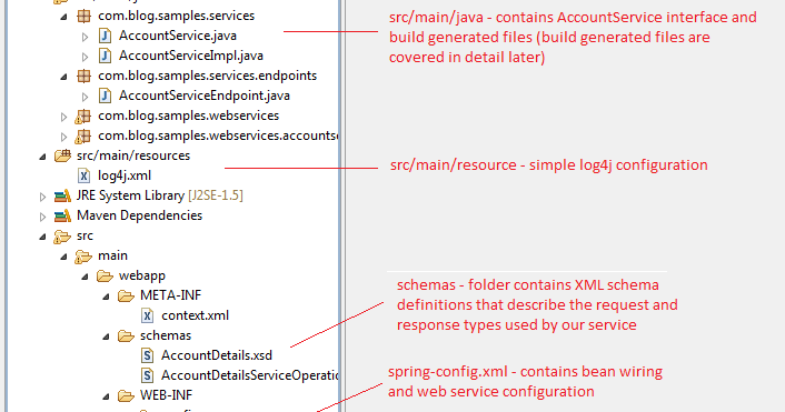 Spring Web Services Tutorial Spring Web Services Tutorial