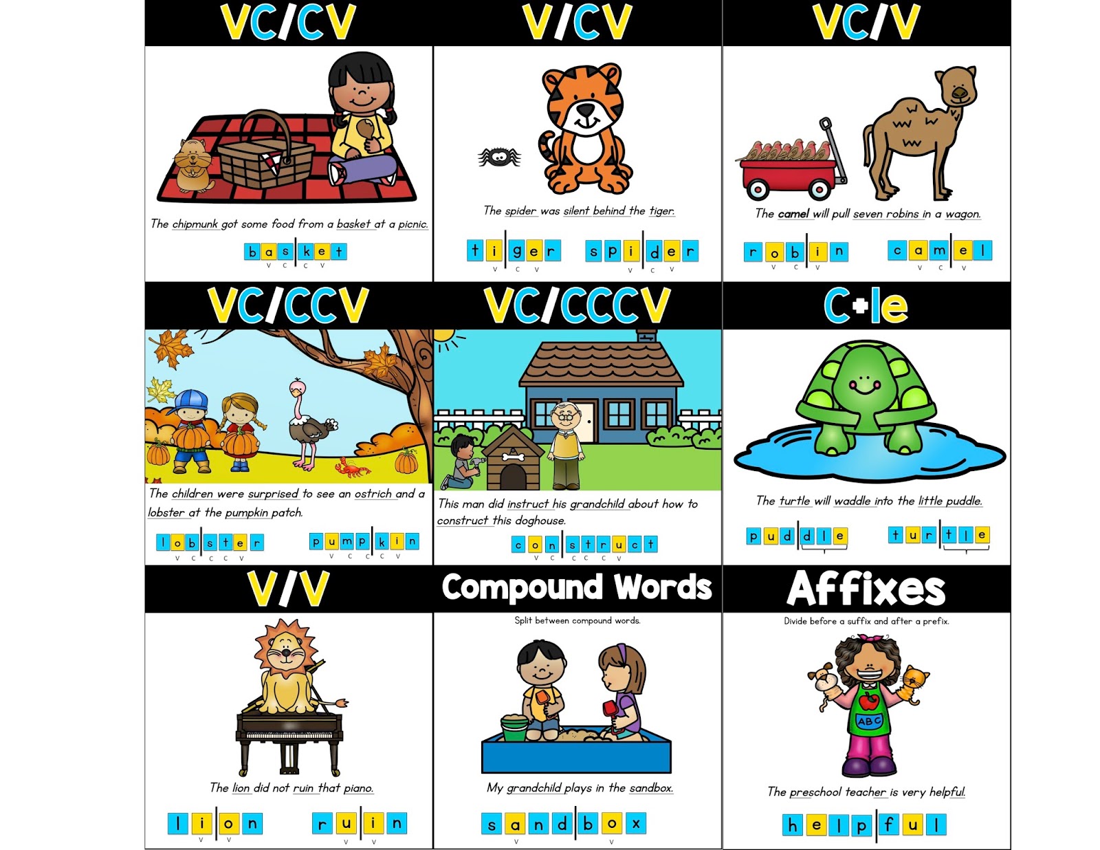 Syllable Division Rules | Sarah's First Grade Snippets | Bloglovin’