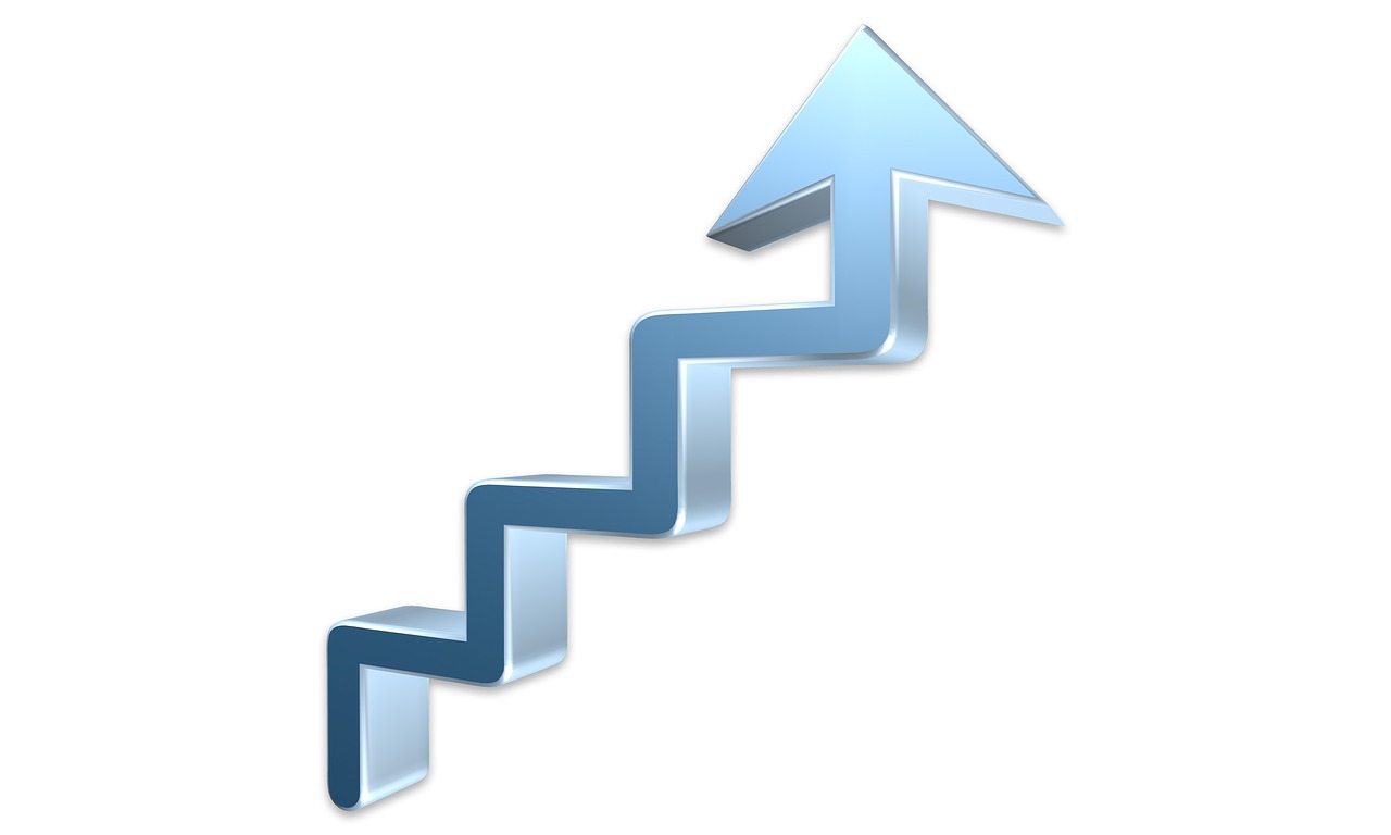 Changing Phase: Do they know they're making progress?