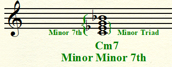 Andrew Lewis Music 133