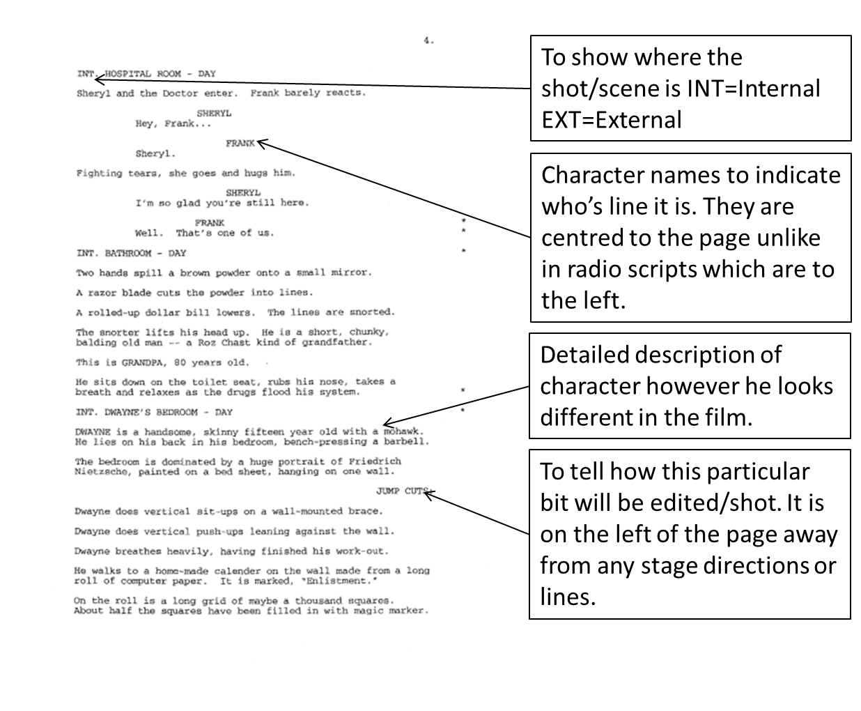 Scriptwriting : 11.1: Film Script - Little Miss Sunshine