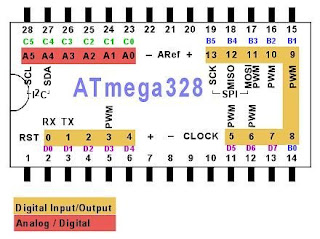 Programming Codes: Upload Bootloader to NEW ATMEGA328 using your ...
