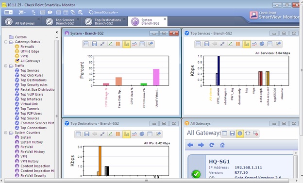 My Check Point CCSA Journal: Check Point SmartView Monitor