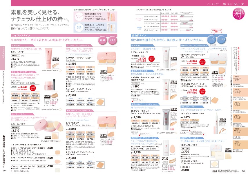 Avon Japan