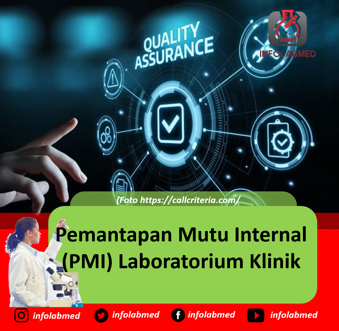 Pemantapan Mutu Internal (PMI) Laboratorium Klinik