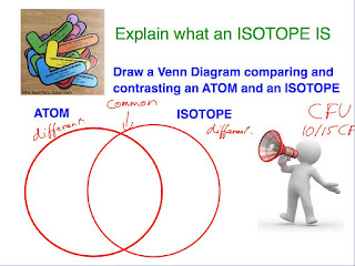 CHEMISTRY: ISOTOPES LECTURE NOTES