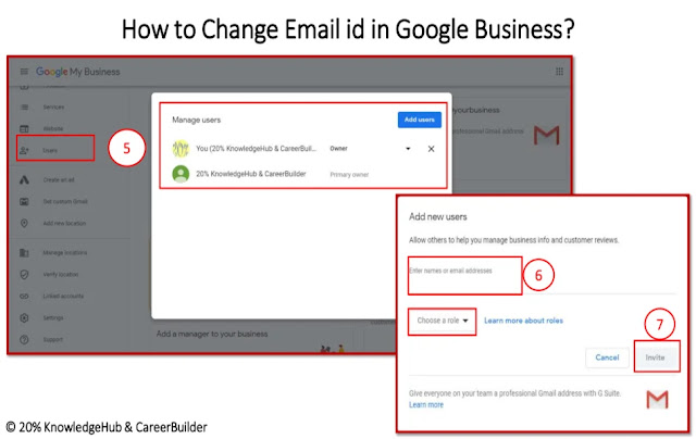 How To Change Email Id In Google Business how-to-change-email-id-in-google-business