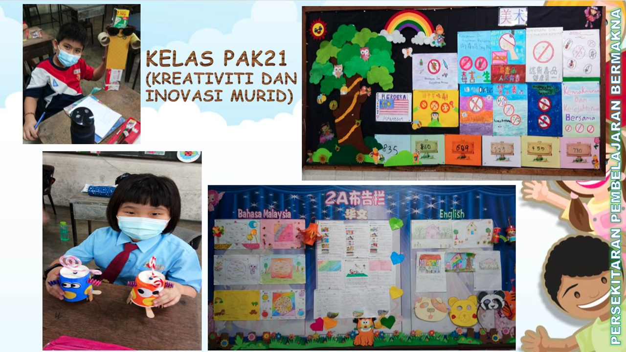 KRA 3 Persekitaran Pembelajaran Bermakna