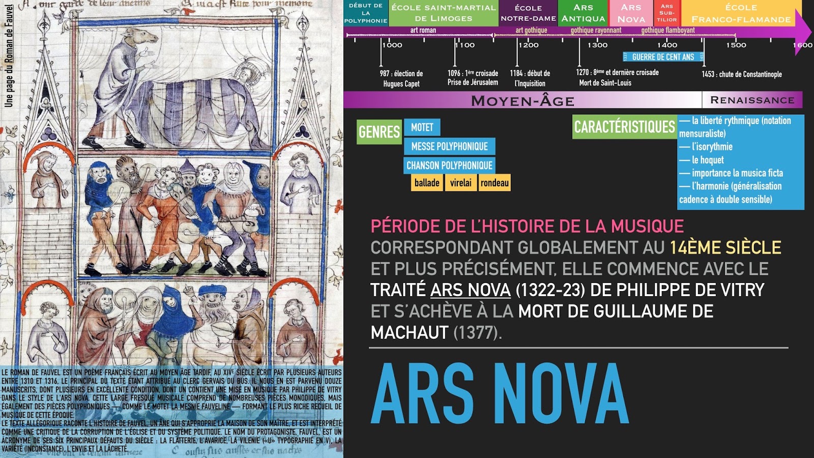 Ars nova