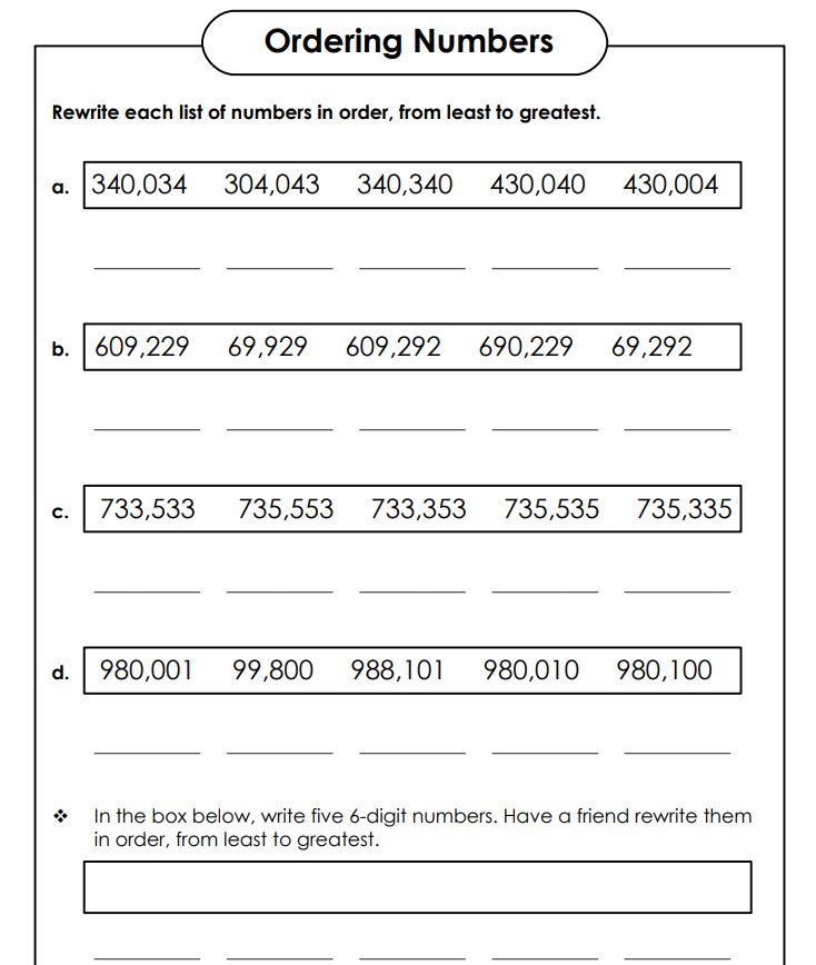 Miss.Sturgeon's Class Blog. Check it weekly!: Weekly Grade 5 Homework