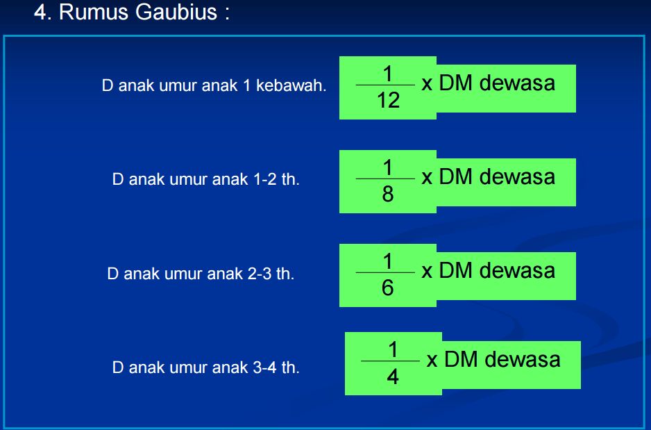 Dosis Obat: Faktor yang Mempengaruhi Penentuan Dosis Obat | Dosis Obat