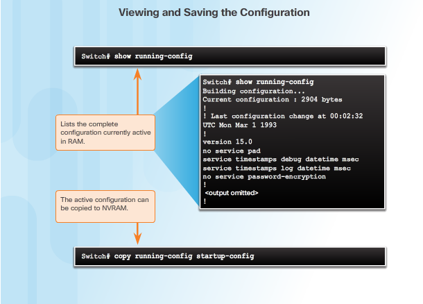 Save the Running Configuration File ~ Cisco news technology
