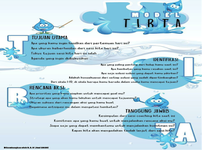 TIRTA Sebagai Model Coaching