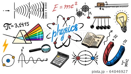 المدخل إلى علم الفيزياء Introduction to physics