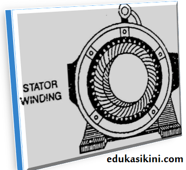 Motor Induksi Tiga Fasa, dasar teori, konstruksi, cara kerja ...