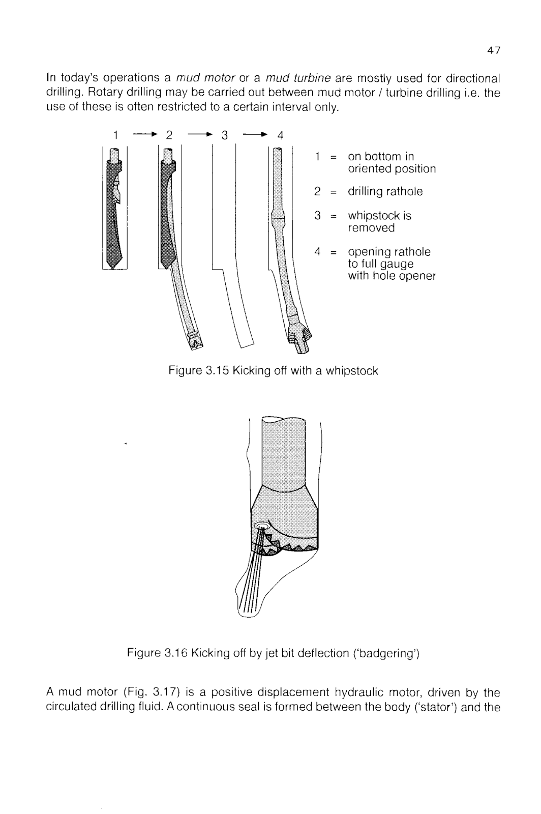 Directional Drilling