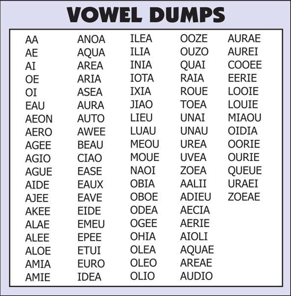 5 Letter Words That Start With A Thankyou Letter 5-letter-words-that-start-with-a-thankyou-letter