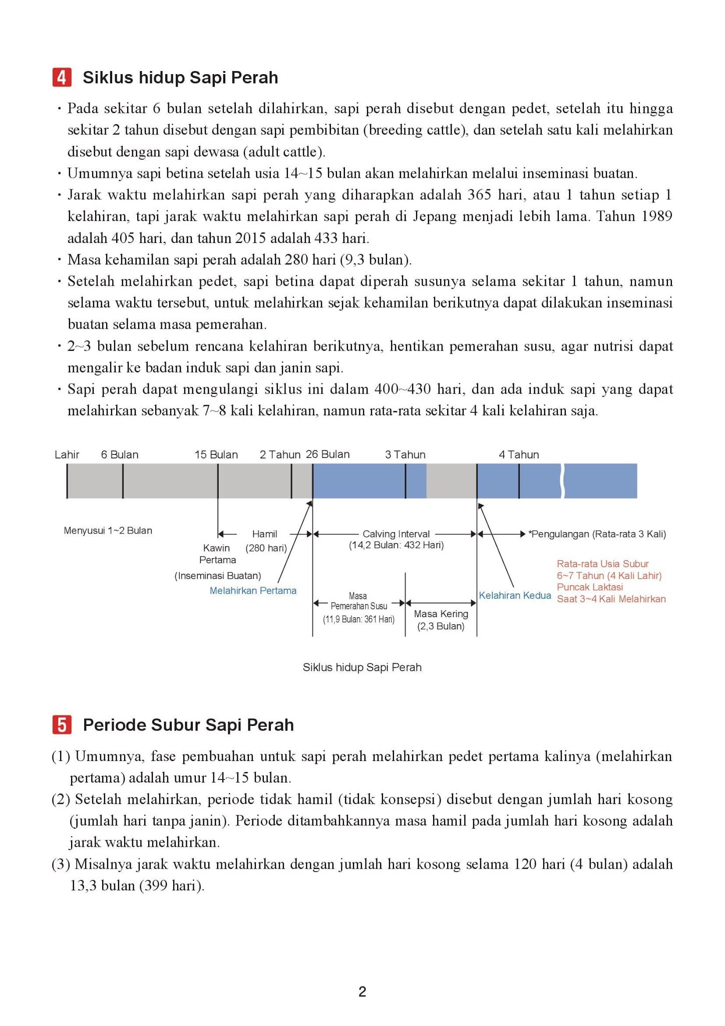 PETERNAKAN BAHASA INDONESIA